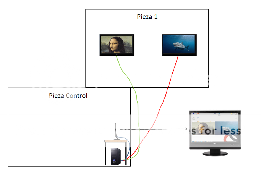 [Ayuda] Conectar 3 pantallas - Taringa!